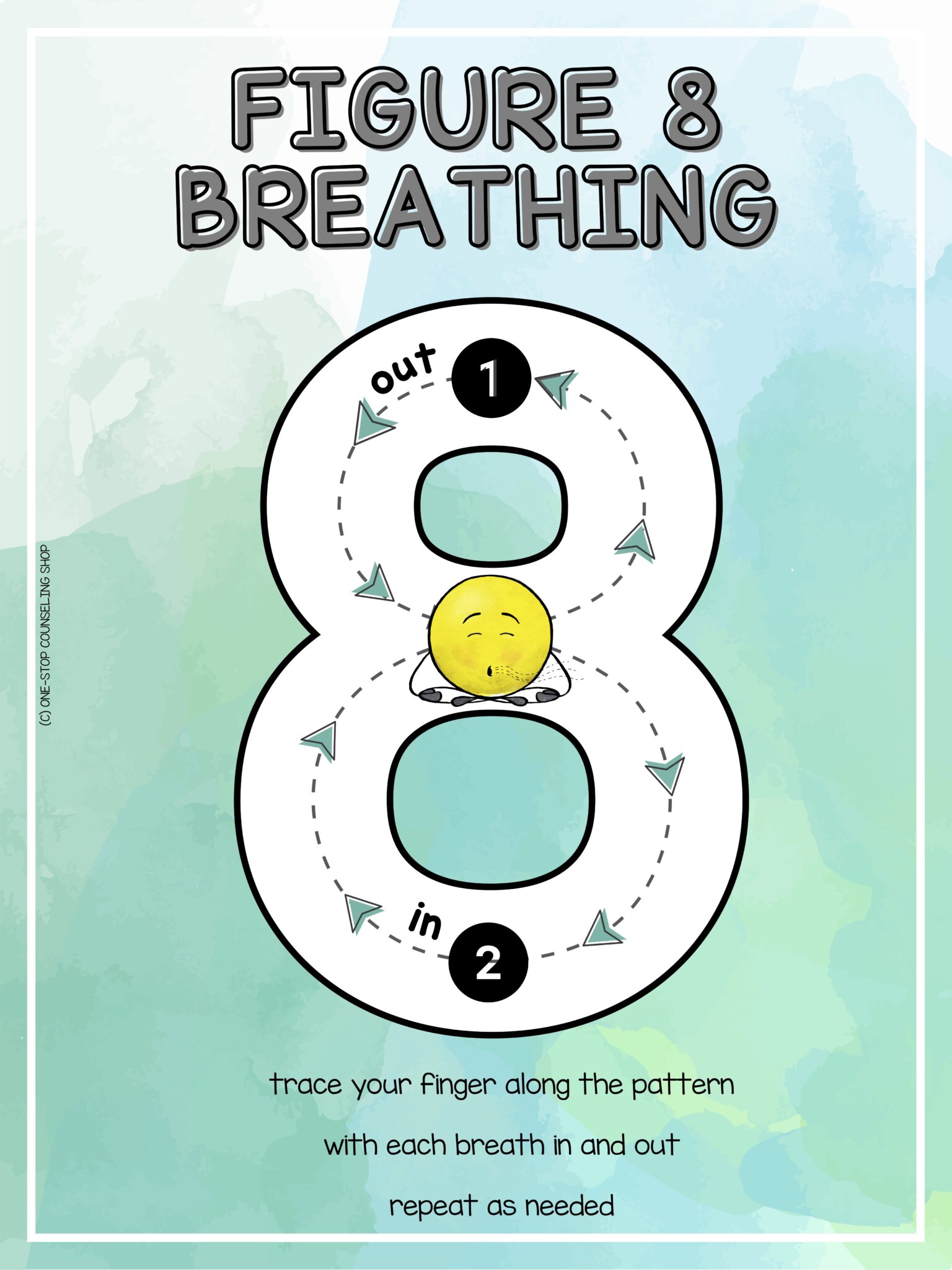 Mindful Breathing Poster Set – One-Stop Counseling Shop